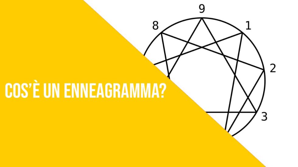 Enneagramma e Omeopatia - Omeopatia e Enneagramma. - Generiamo Salute